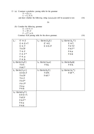 Cs6660 compiler design may june 2017 answer key | PDF