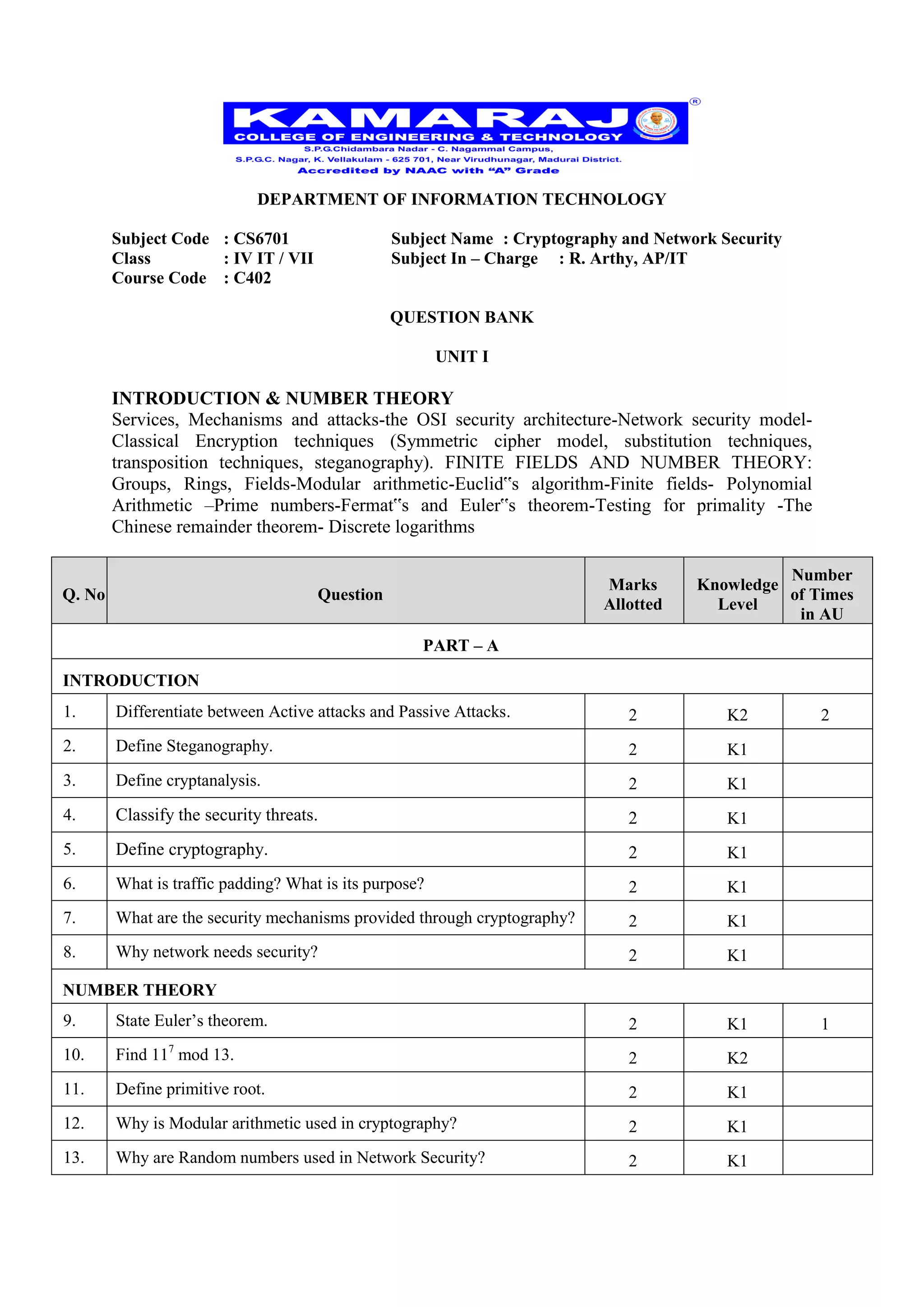Cs6701 cryptography and network security | PDF