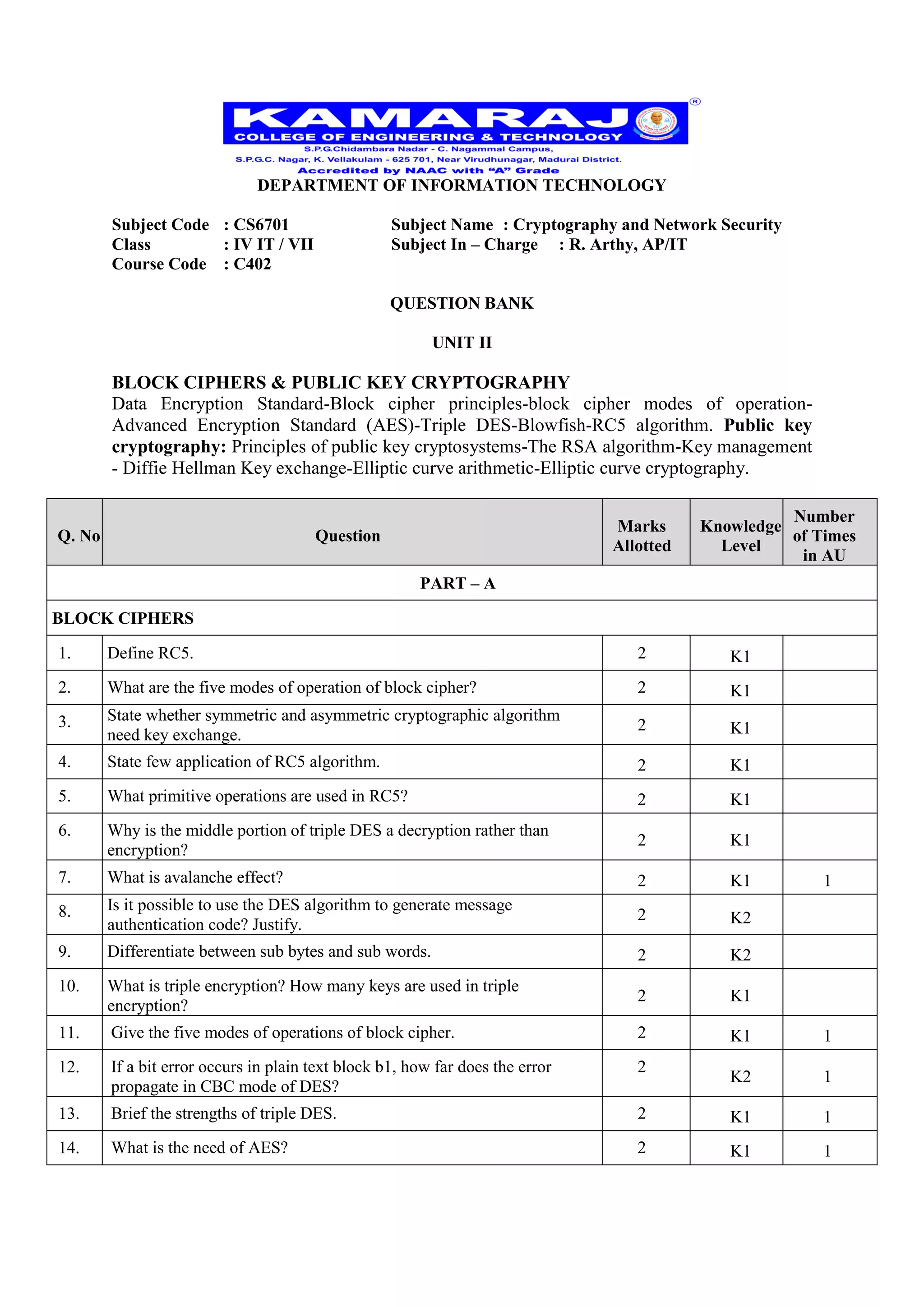 Cs6701 cryptography and network security | PDF