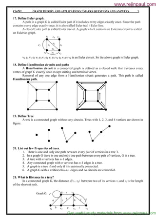Cs6702 2marks rejinpaul | PDF