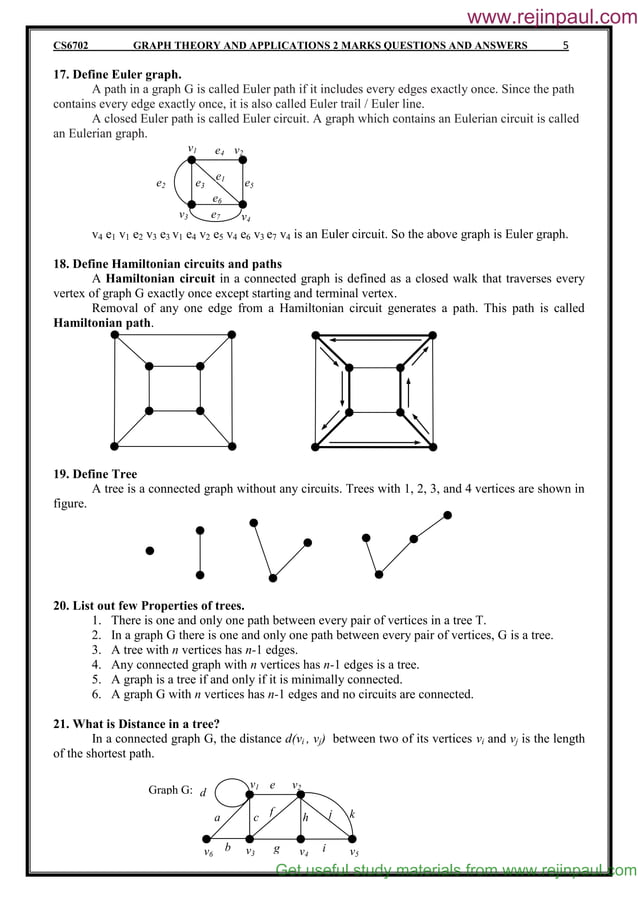 Cs6702 2marks rejinpaul | PDF