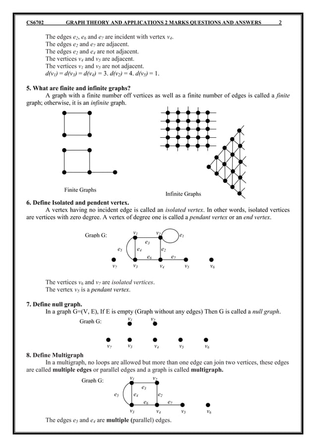 Cs6702 graph theory and applications 2 marks questions and answers | PDF | 3-D Graphics ...