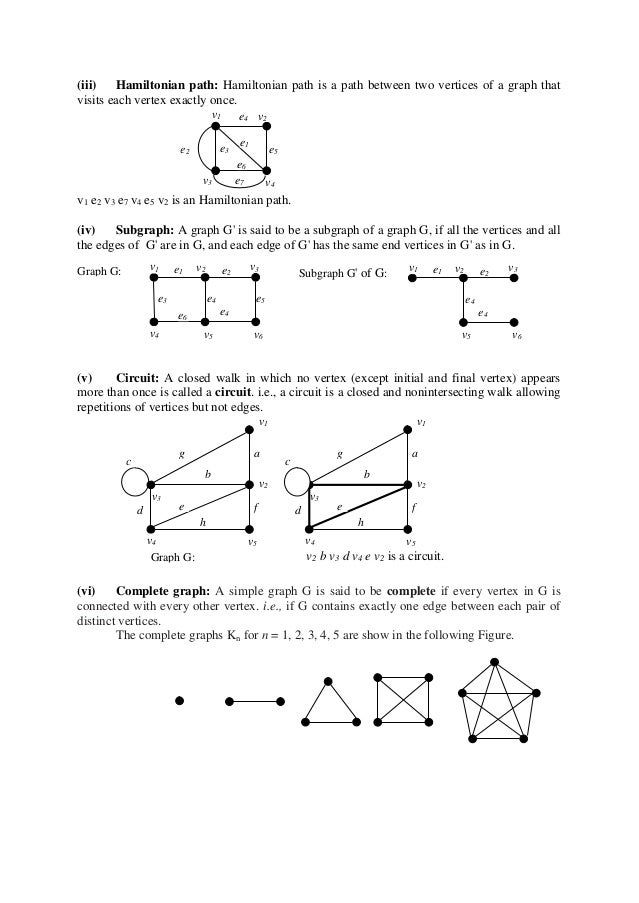 Cs6702 graph theory and applications Anna University question paper a…