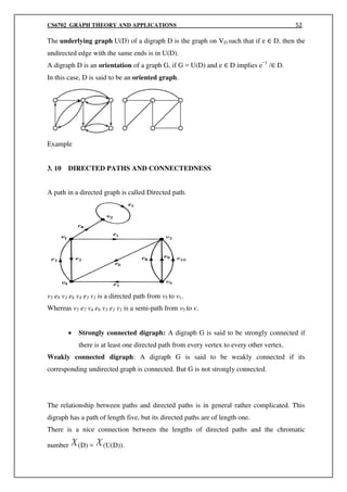 CS6702 graph theory and applications notes pdf book | PDF