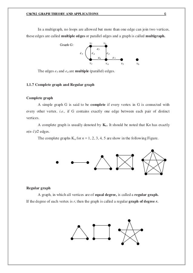 Cs6702 Graph Theory And Applications Notes Pdf Book