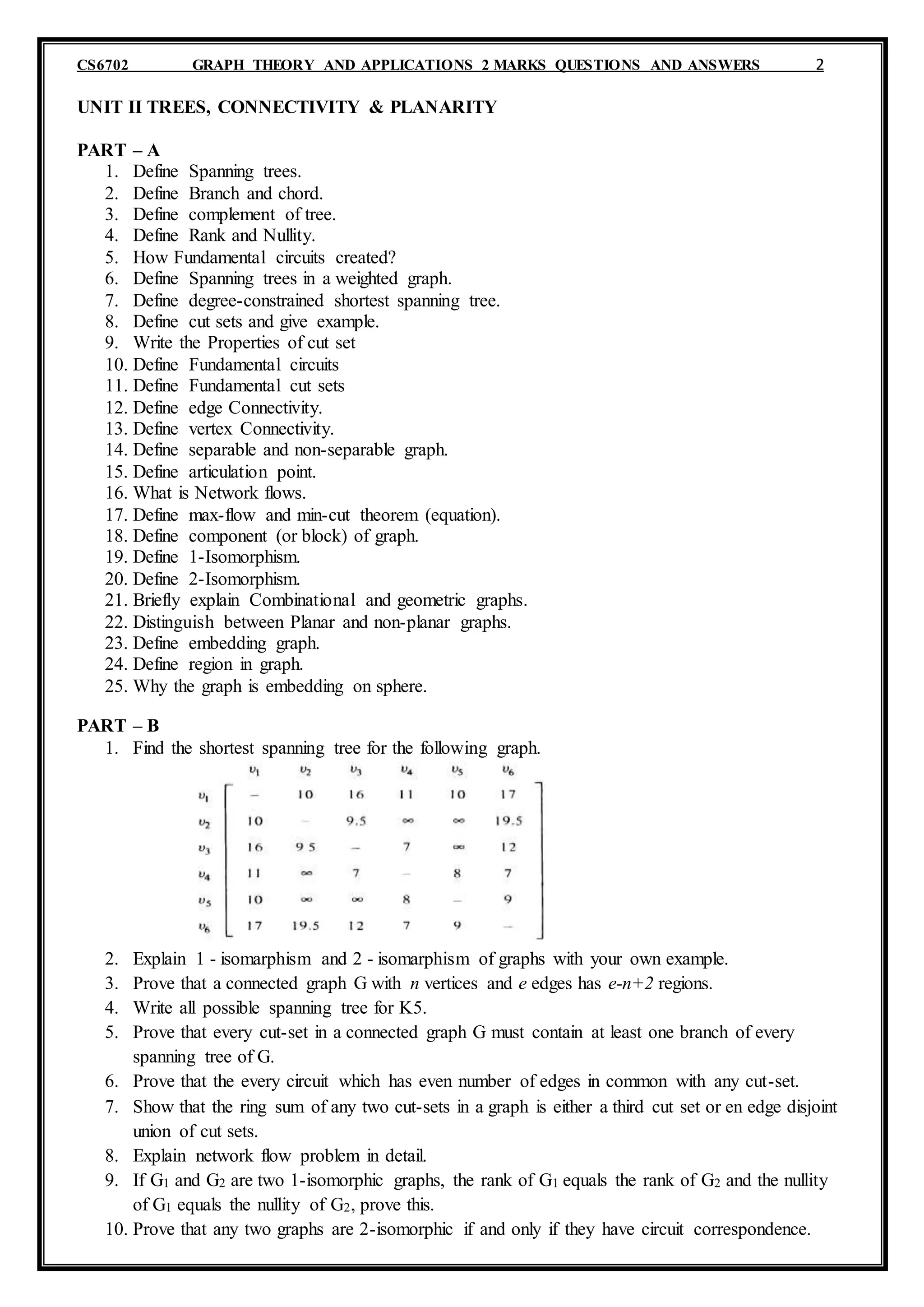 Cs6702 graph theory and applications question bank | DOCX