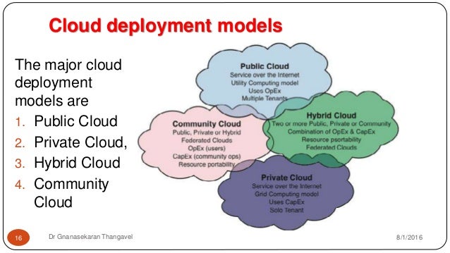 Grid Computing Model / Distributed Computing Wikipedia / Grid computing ...