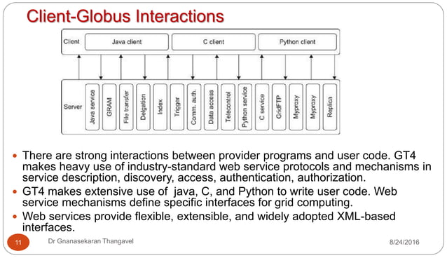 Cs6703 grid and cloud computing unit 4 | PPTX