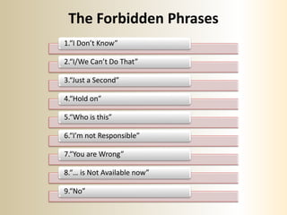 CS7-Telephone Skills _ Etiquette.pptx