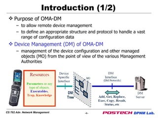 Cs702 Anm A Ds M | PPT
