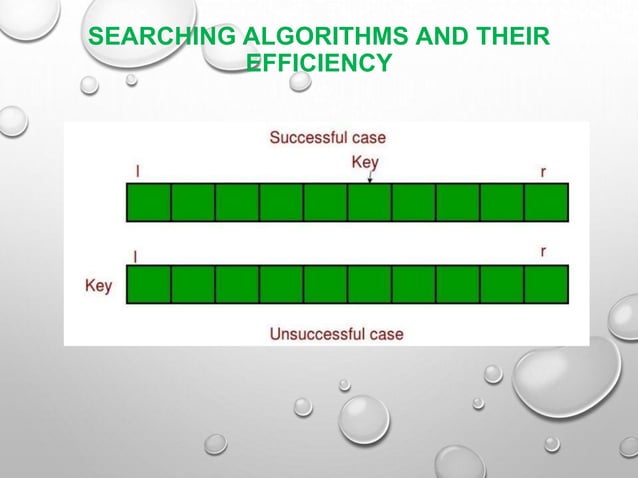 cs702 ppt.ppt | Search | Internet