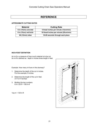 CS Unitec Air Powered Concrete Cutting Chainsaw | PDF