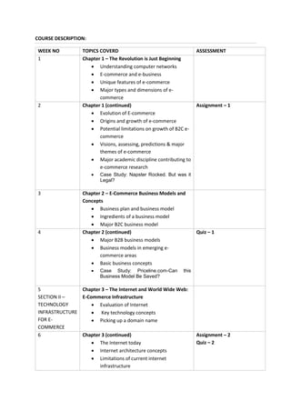 CS7330 Electronic Commerce Course Outline | PDF