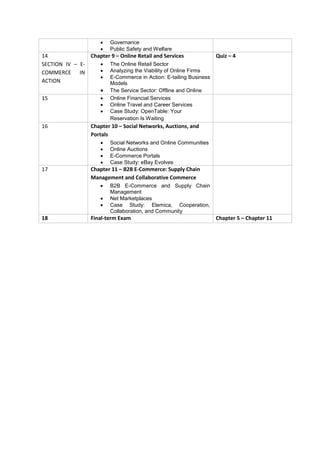 CS7330 Electronic Commerce Course Outline | PDF