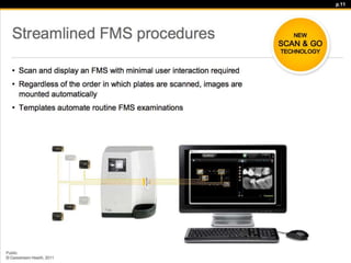 Carestream CS7600 Intra Oral Digital Xray System | PPT