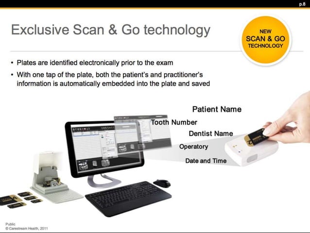 Carestream CS7600 Intra Oral Digital Xray System | PPT