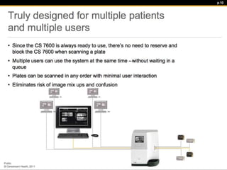Carestream CS7600 Intra Oral Digital Xray System | PPT