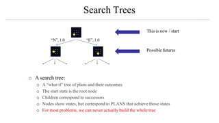 CS767_Lecture_02.pptx