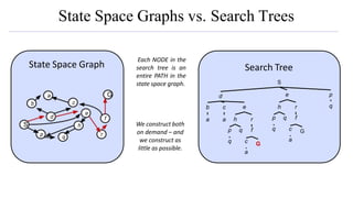 CS767_Lecture_02.pptx