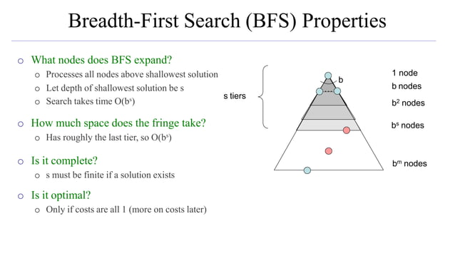 CS767_Lecture_02.pptx