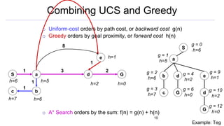 CS767_Lecture_03.pptx