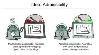 CS767_Lecture_03.pptx