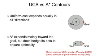 CS767_Lecture_03.pptx