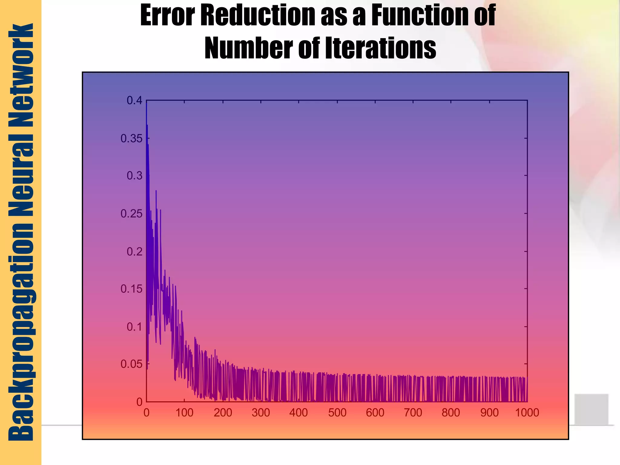 CS767_Lecture_05.pptx