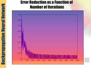 CS767_Lecture_05.pptx