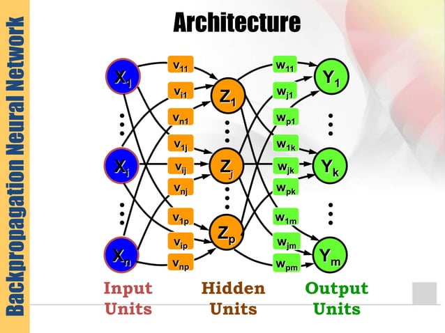 CS767_Lecture_05.pptx
