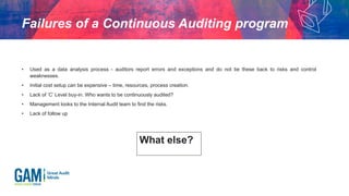 CS 8-5_Audit and Control of Continuous Monitoring Programs and Artificial Intelligence Role (1).pdf