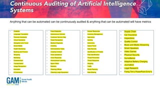 IIA GAM CS 8-5: Audit and Control of Continuous Monitoring Programs and ...