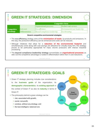 CS8078-Green Computing Unit-1 | PDF