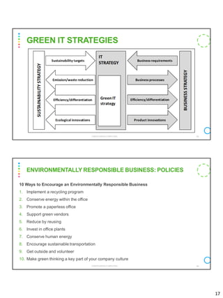 CS8078-Green Computing Unit-1 | PDF