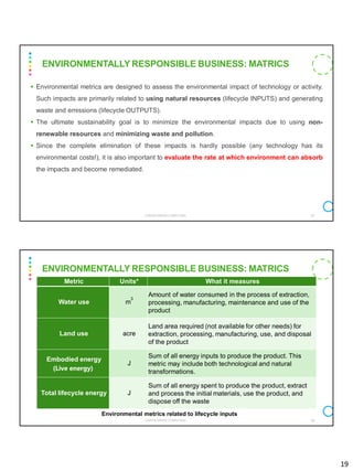 CS8078-Green Computing Unit-1 | PDF