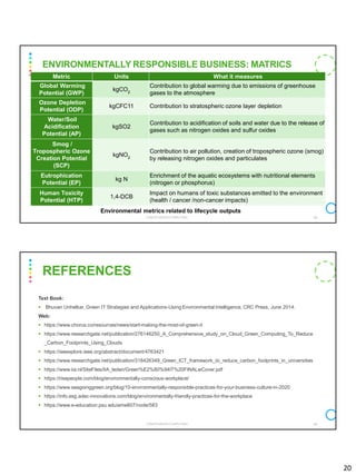 CS8078-Green Computing Unit-1 | PDF