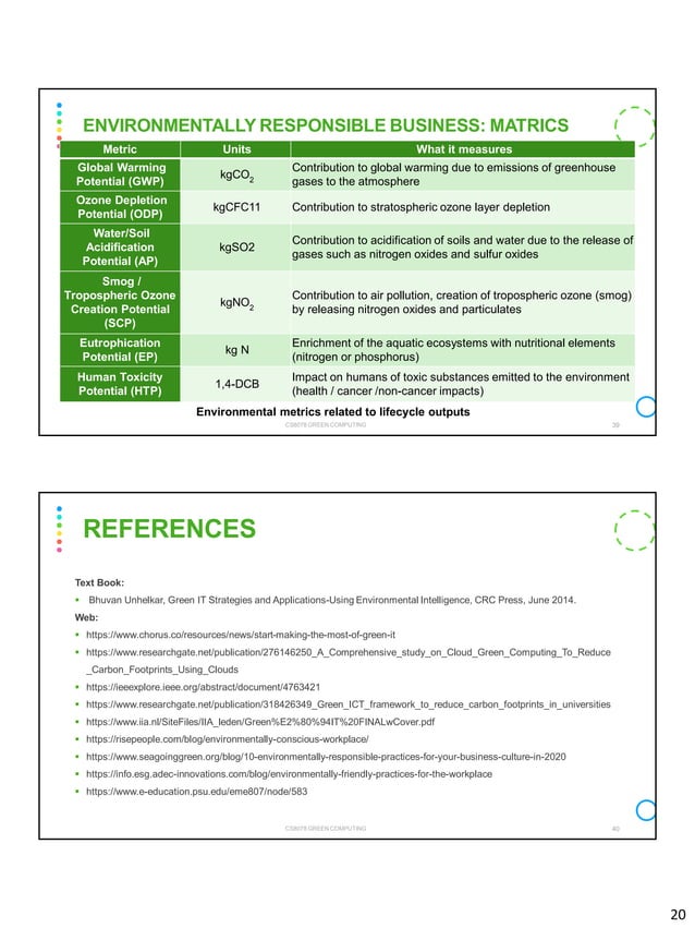 CS8078-Green Computing Unit-1 | PDF