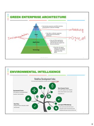 CS8078-Green Computing Notes Unit-2 | PDF