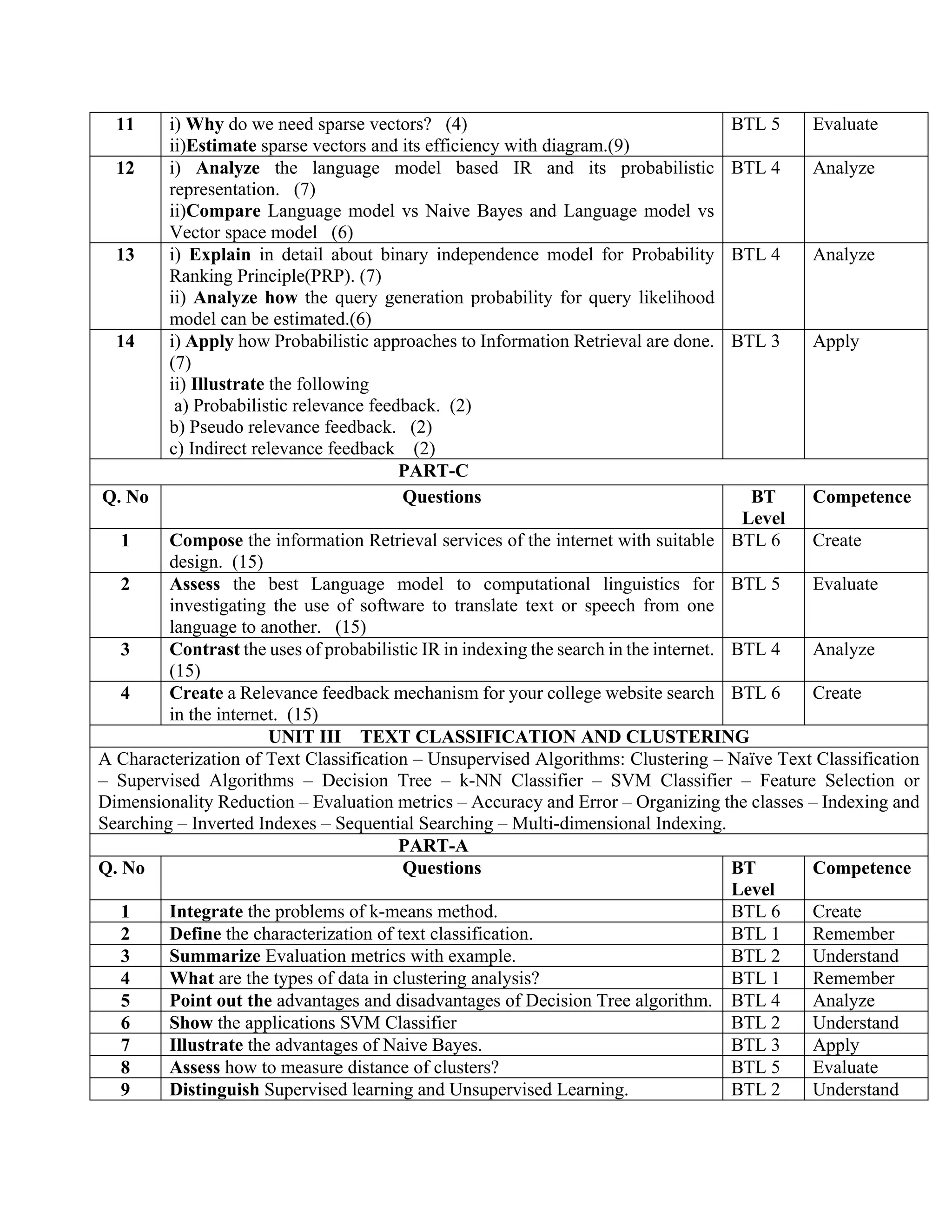 Cs8080 Information Retrieval Techniques Pdf