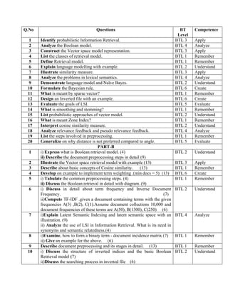 cs8080-information-retrieval-techniques.pdf