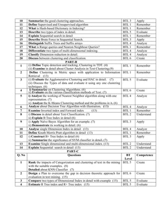 cs8080-information-retrieval-techniques.pdf