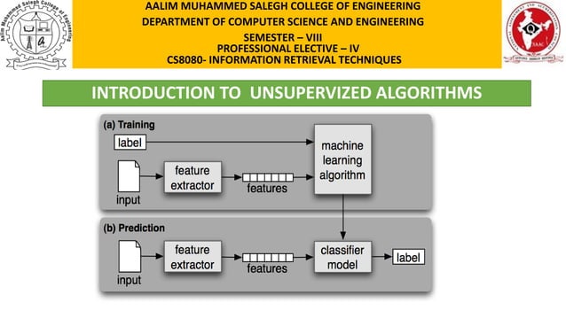 CS8080_IRT_UNIT - III T2 UNSUPERVISED ALGORITHMS -CLUSTERING.pdf | Web Development | Internet