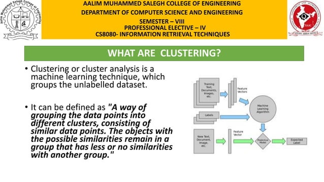 CS8080_IRT_UNIT - III T2 UNSUPERVISED ALGORITHMS -CLUSTERING.pdf | Web Development | Internet