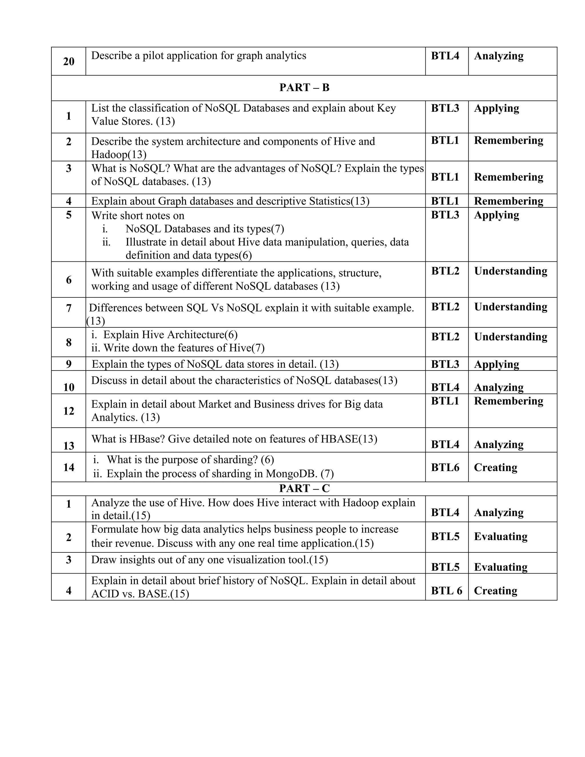 CS8091-Big Data Analytics.pdf
