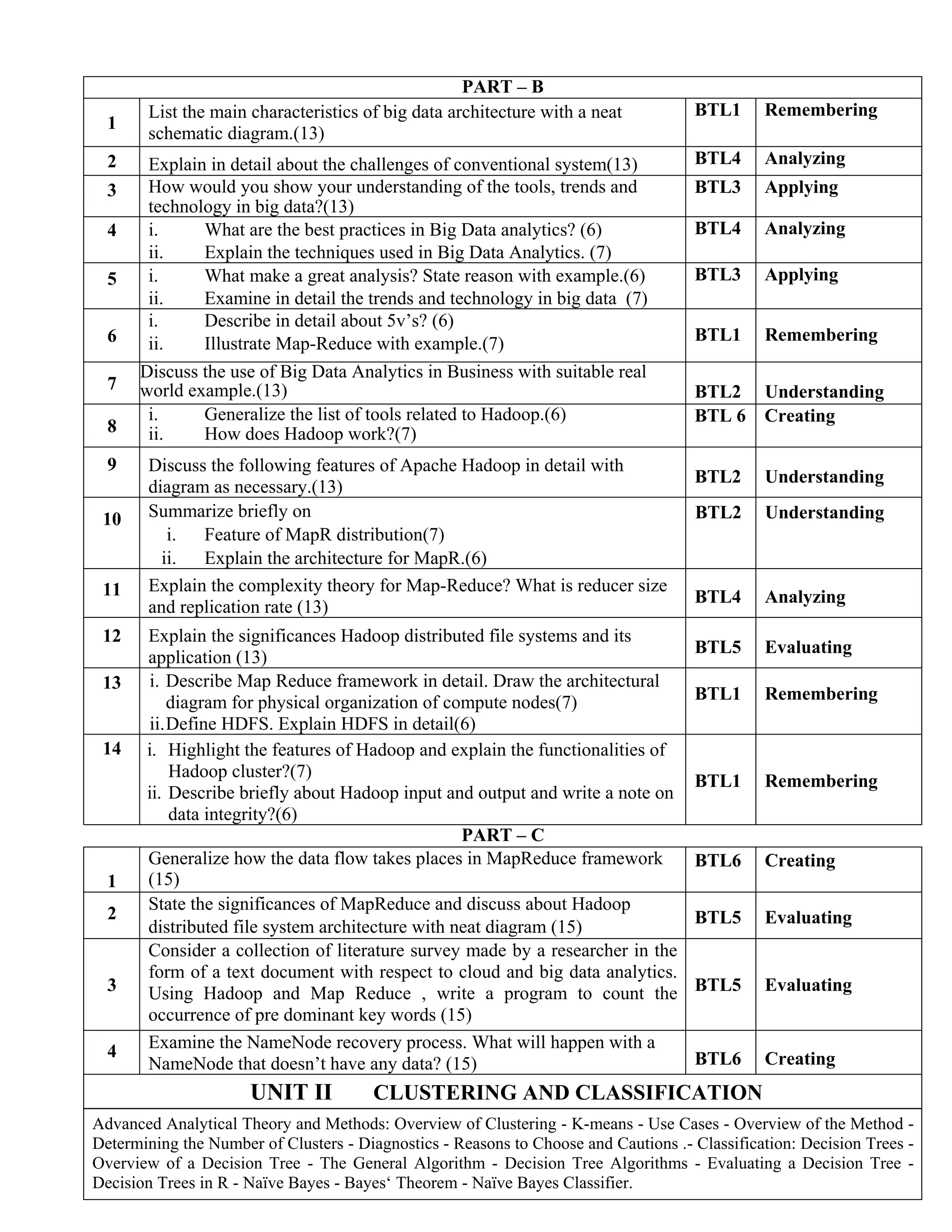 CS8091-Big Data Analytics.pdf