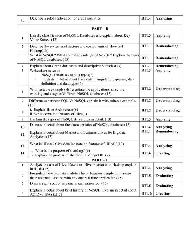 CS8091-Big Data Analytics.pdf