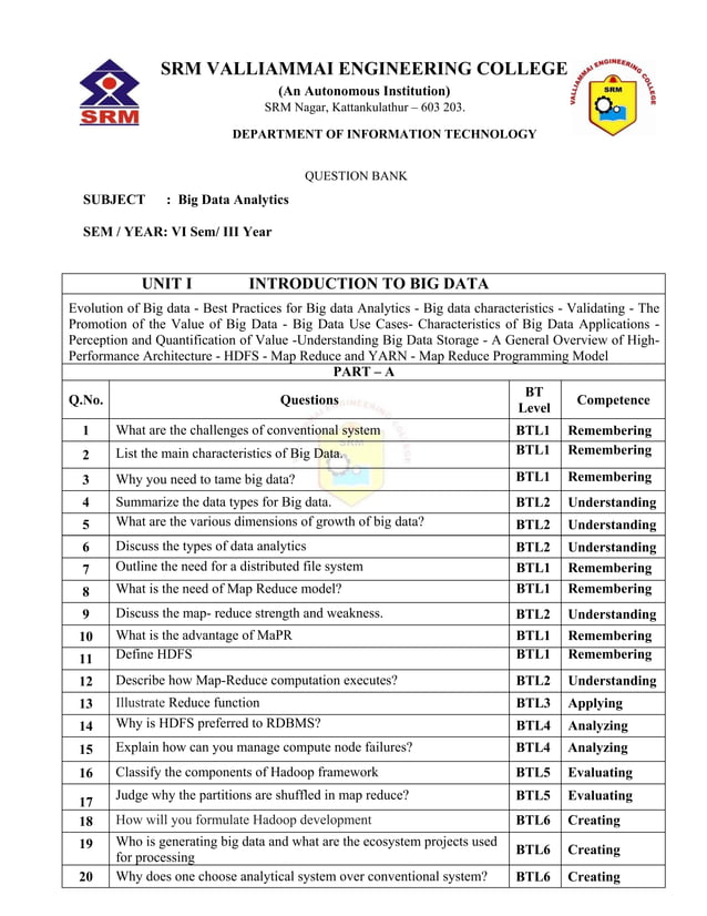 CS8091-Big Data Analytics.pdf