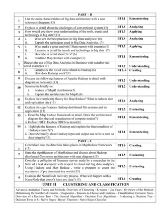 CS8091-Big Data Analytics.pdf
