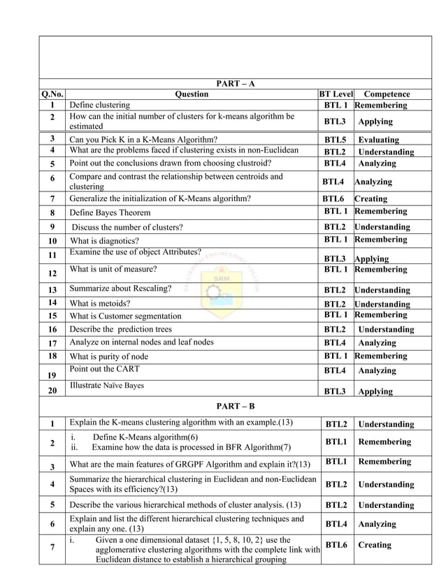 CS8091-Big Data Analytics.pdf