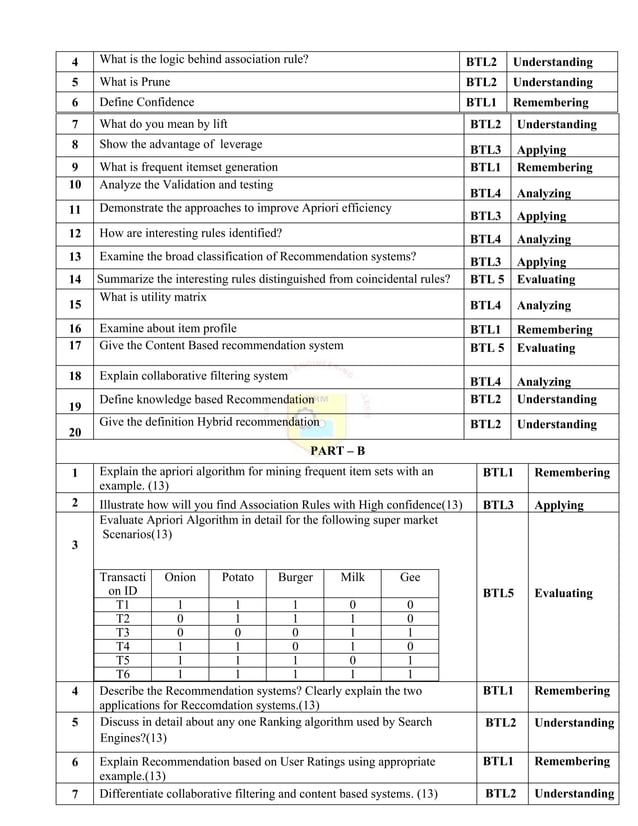 CS8091-Big Data Analytics.pdf